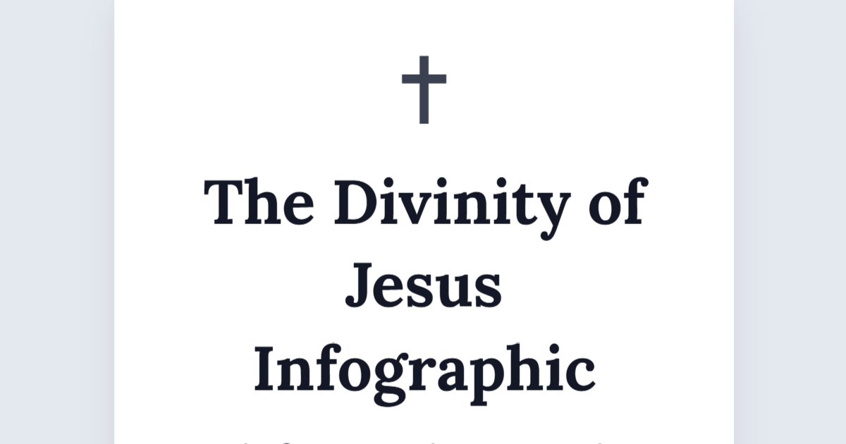 The Divinity of Jesus: A Visual Study